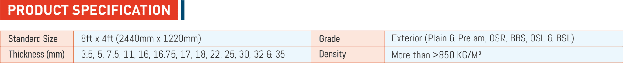 HDMR-MAX - Crossbond